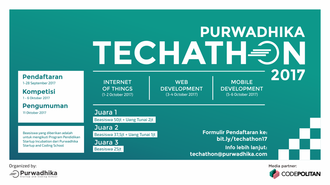 PURWADHIKA TECHATHON 2017 - CODEPOLITAN